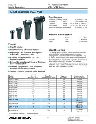 Compressed Air Dryer Products for Industrial Applications | PDF