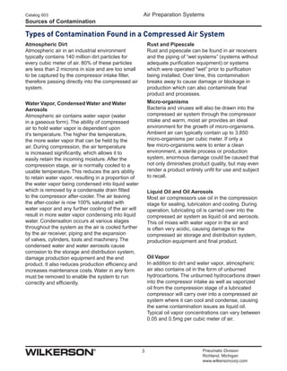 Compressed Air Dryer Products for Industrial Applications | PDF