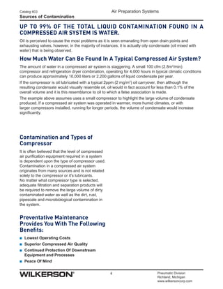 Compressed Air Dryer Products for Industrial Applications | PDF