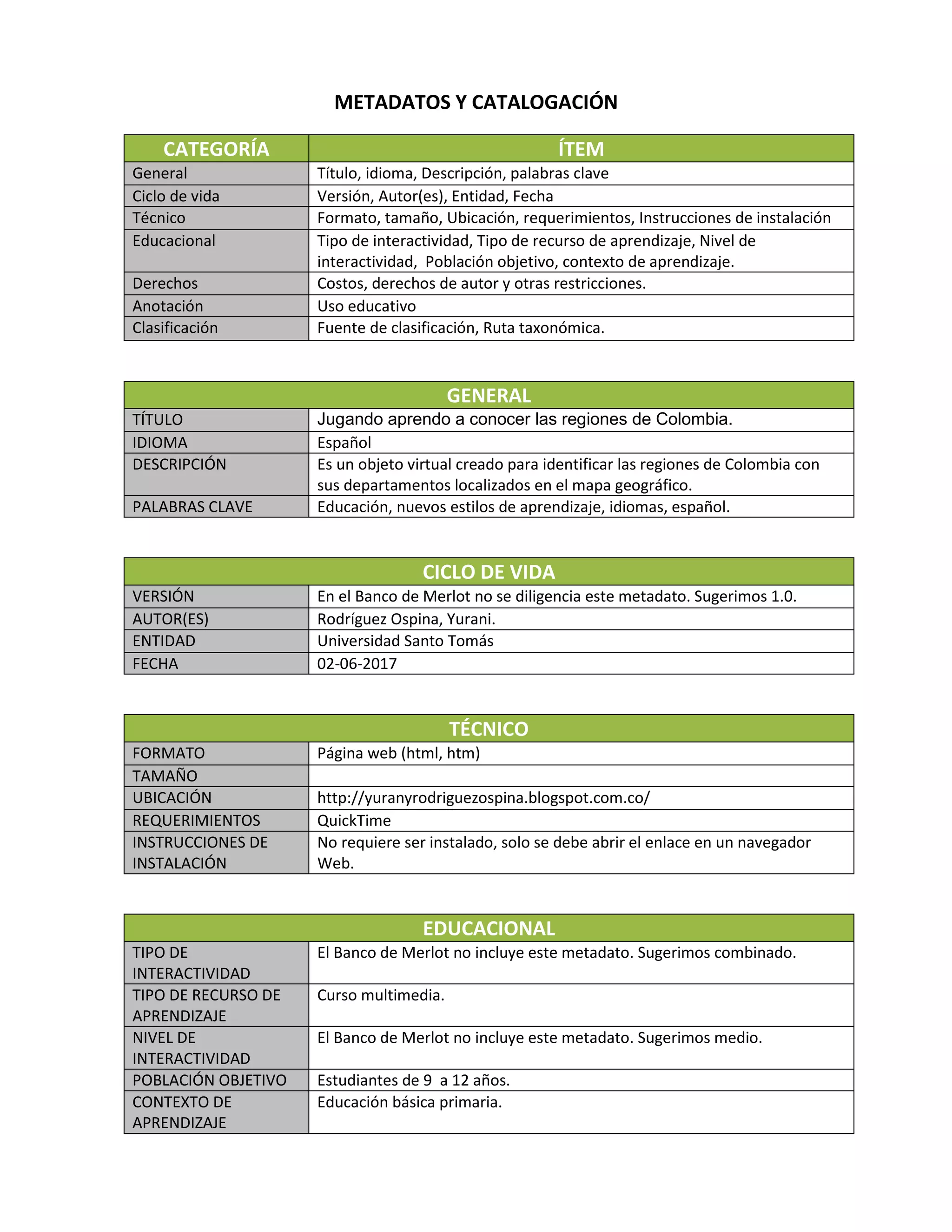 Catalogación y metadatos | PDF