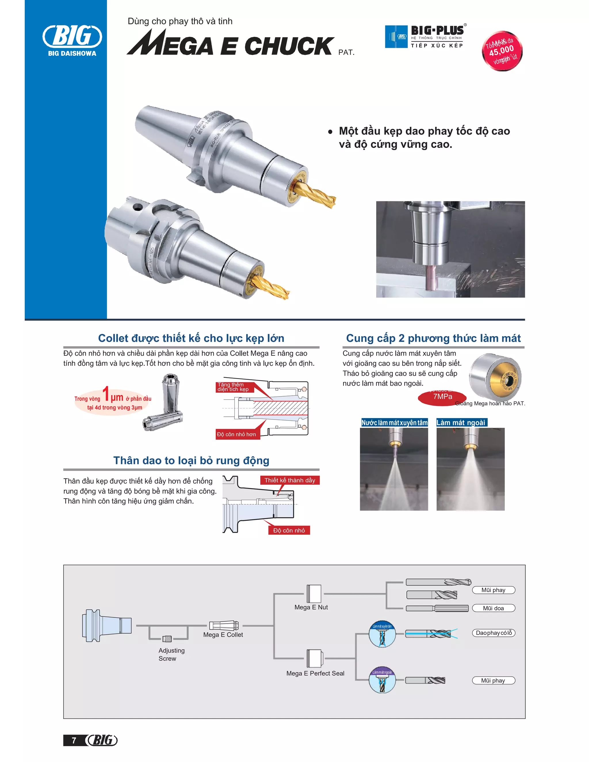Catalog BIG DAISHOWA Tiếng Việt 2021 | PDF