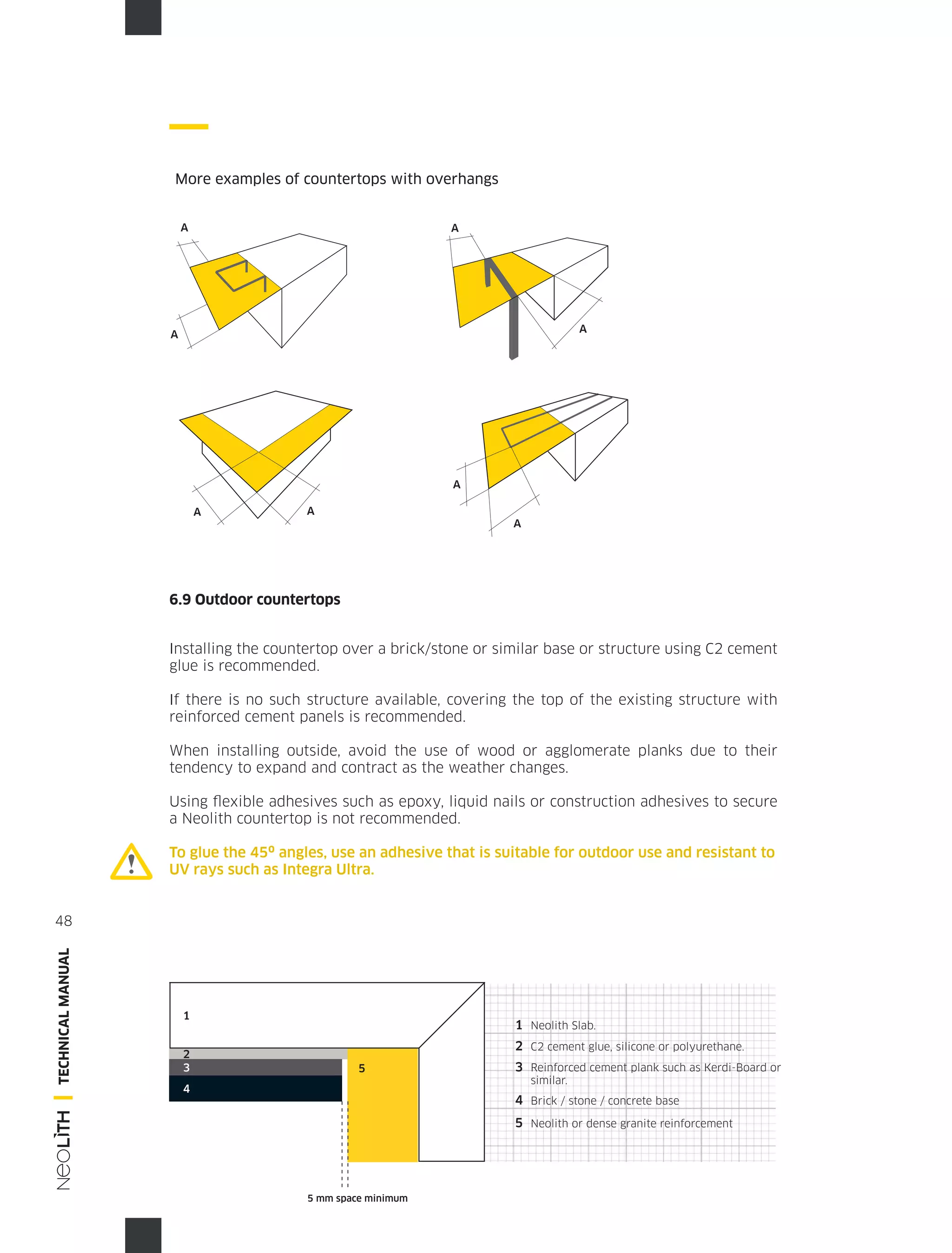 Catalog bucatarie manual-técnico-de-encimeras-de-cocina-en | PDF