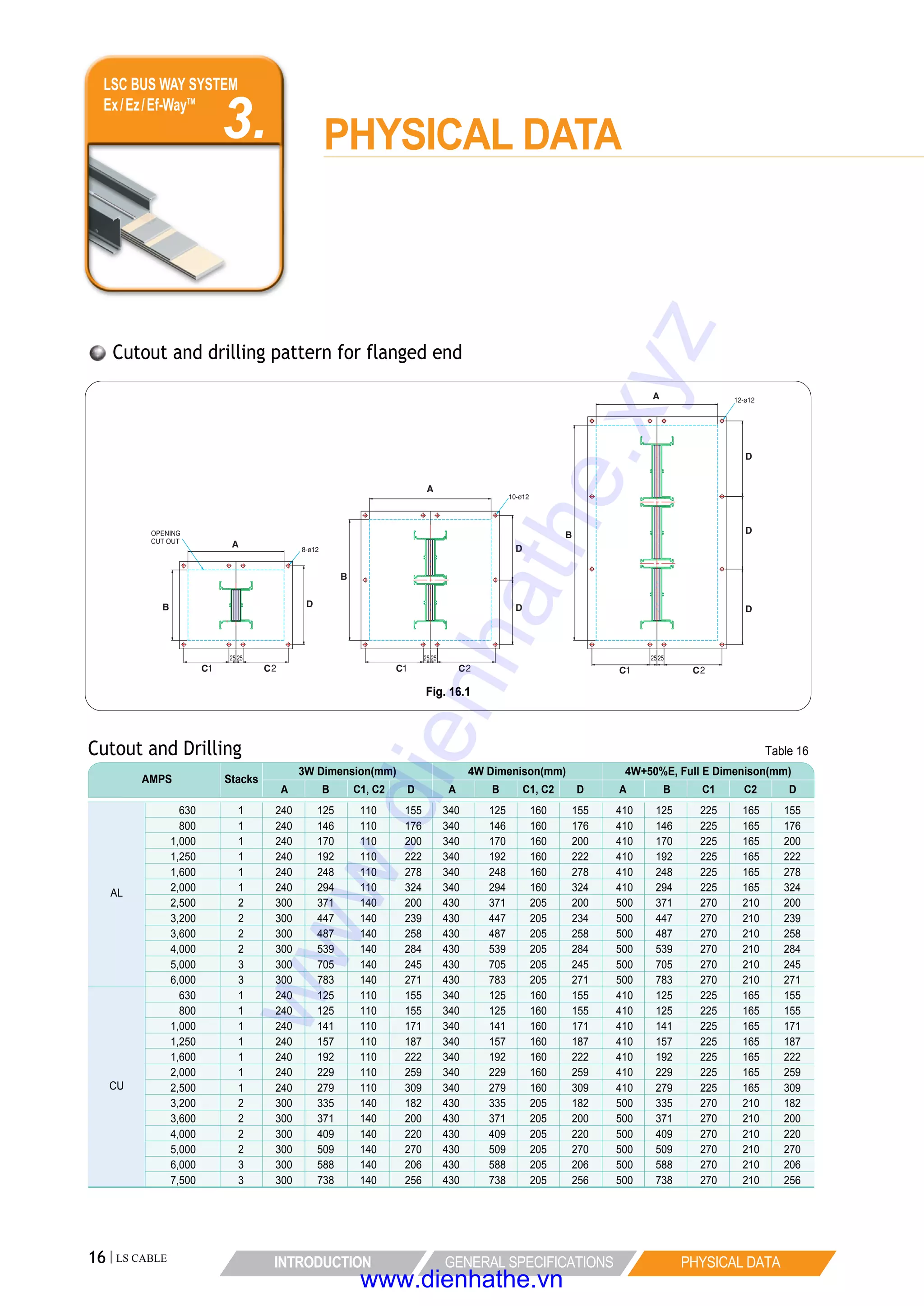 Catalog busbar ls 05. busduct catalogue e series ver 6.5 | PDF