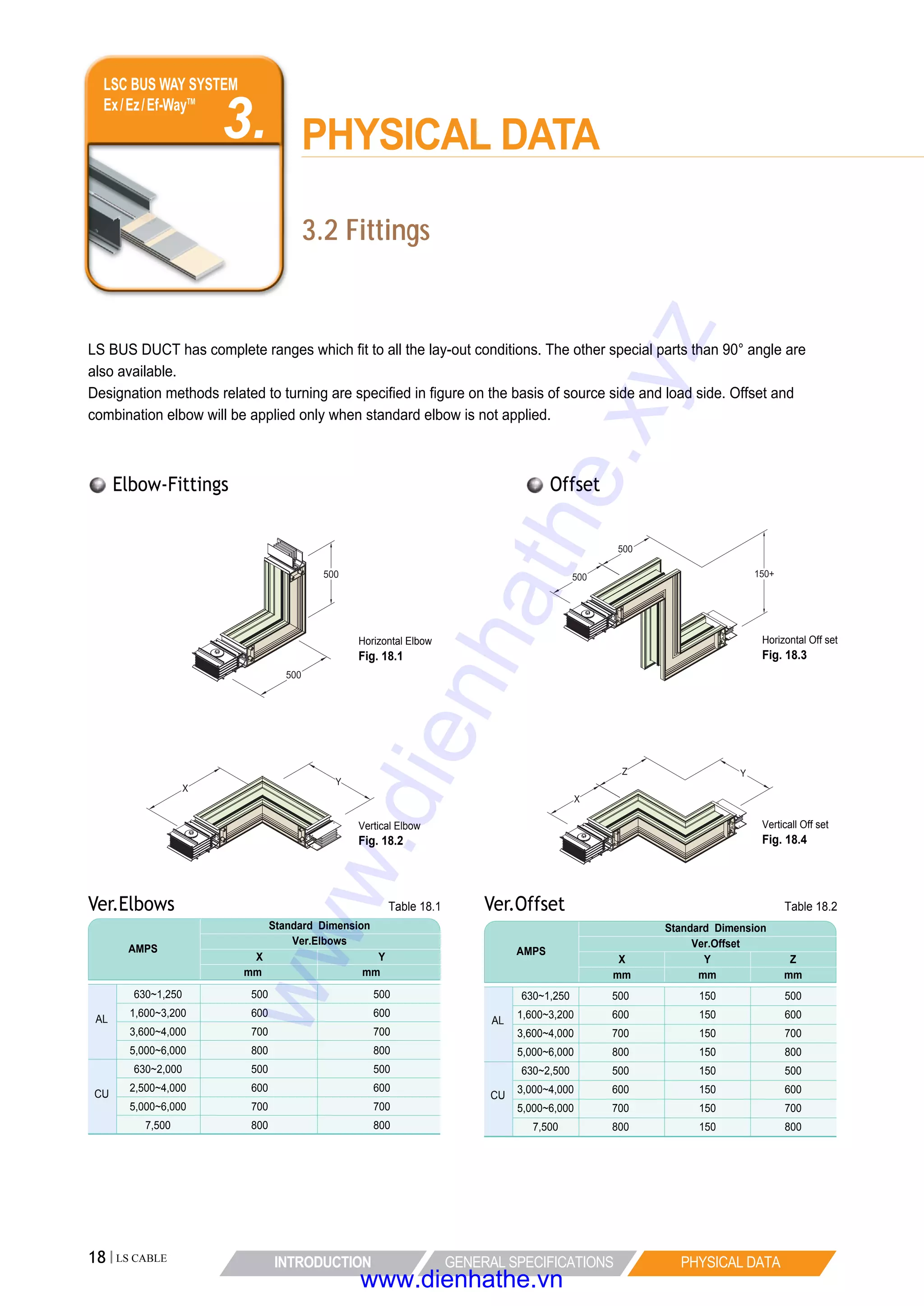 Catalog busbar ls 05. busduct catalogue e series ver 6.5 | PDF