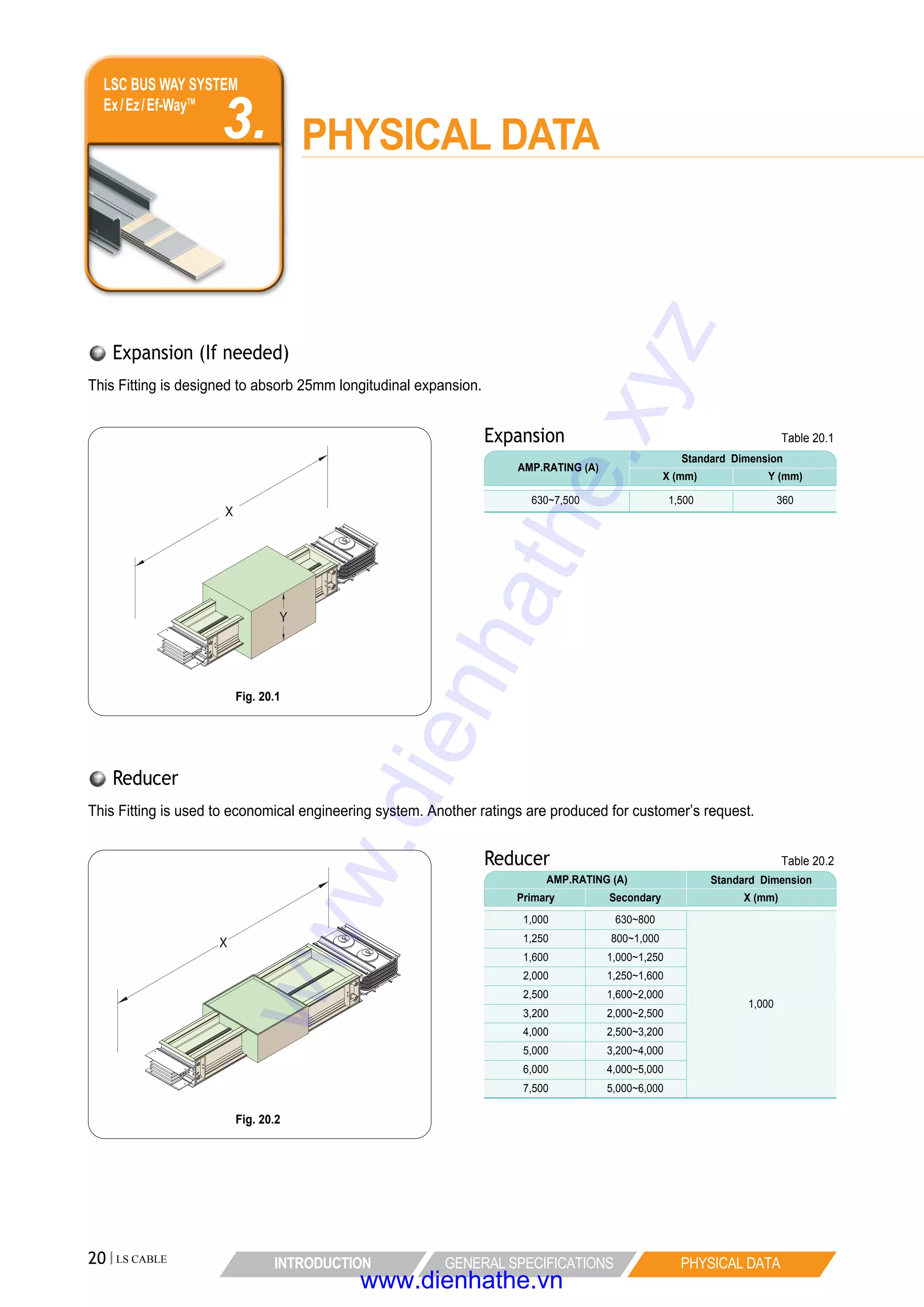 Catalog busbar ls 05. busduct catalogue e series ver 6.5 | PDF