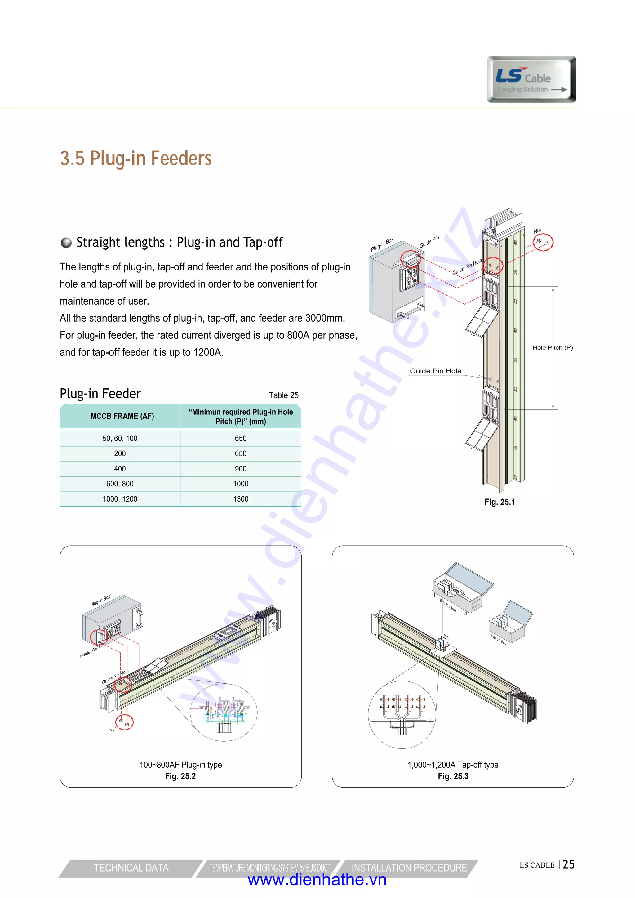 Catalog busbar ls 05. busduct catalogue e series ver 6.5 | PDF