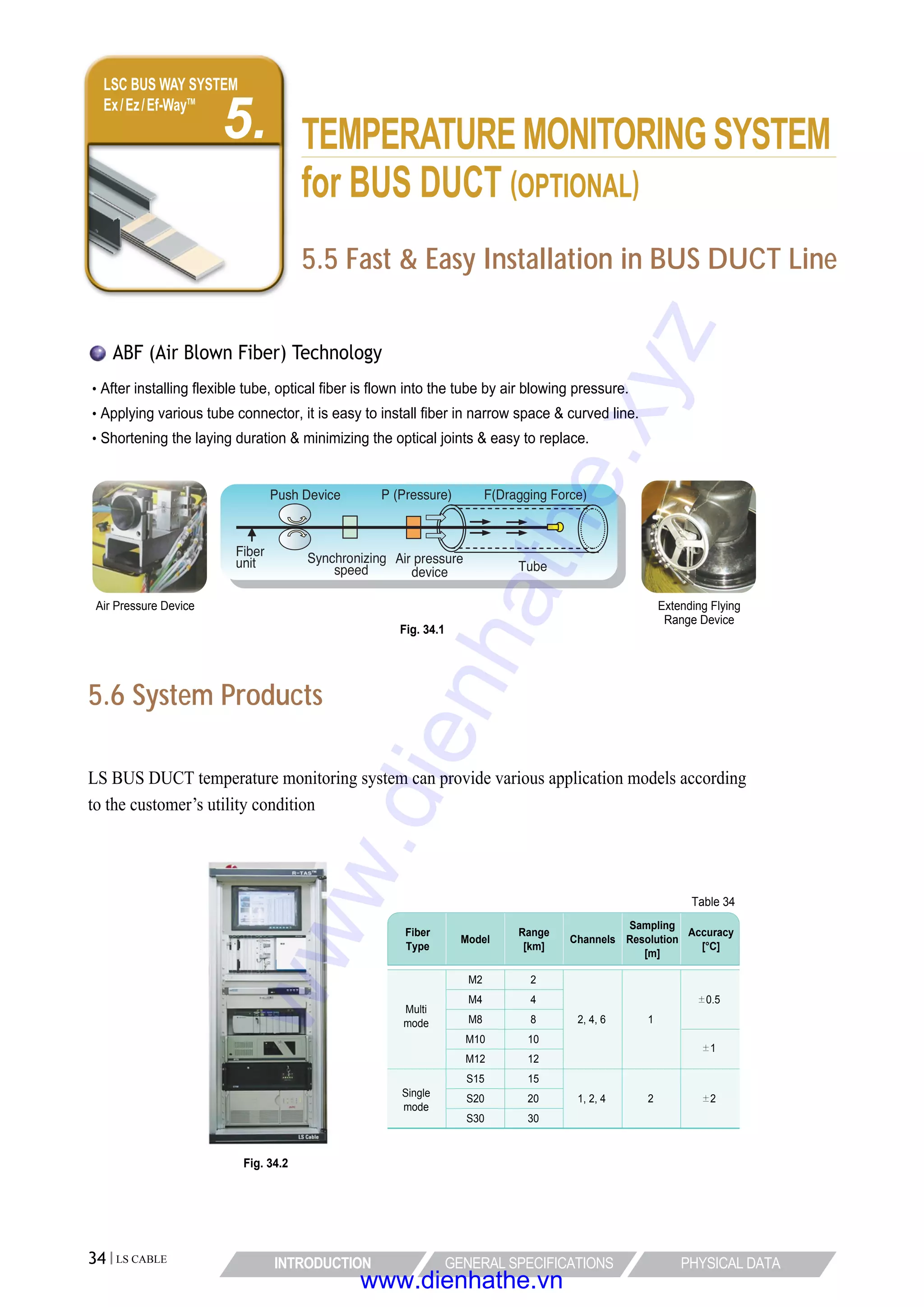Catalog busbar ls 05. busduct catalogue e series ver 6.5 | PDF