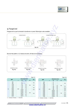 Catalog busbar ls 05. busduct catalogue e series ver 6.5 | PDF