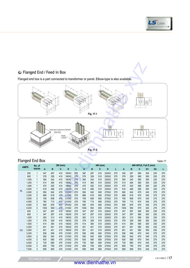 Catalog busbar ls 05. busduct catalogue e series ver 6.5 | PDF ...