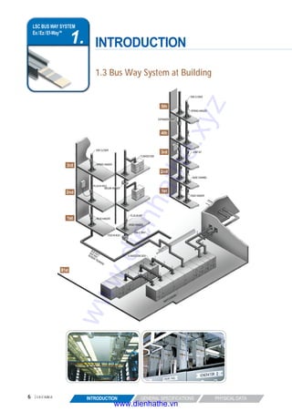 Catalog busbar ls 05. busduct catalogue e series ver 6.5 | PDF