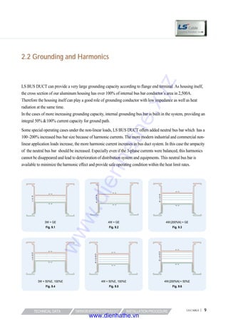 Catalog busbar ls 05. busduct catalogue e series ver 6.5 | PDF