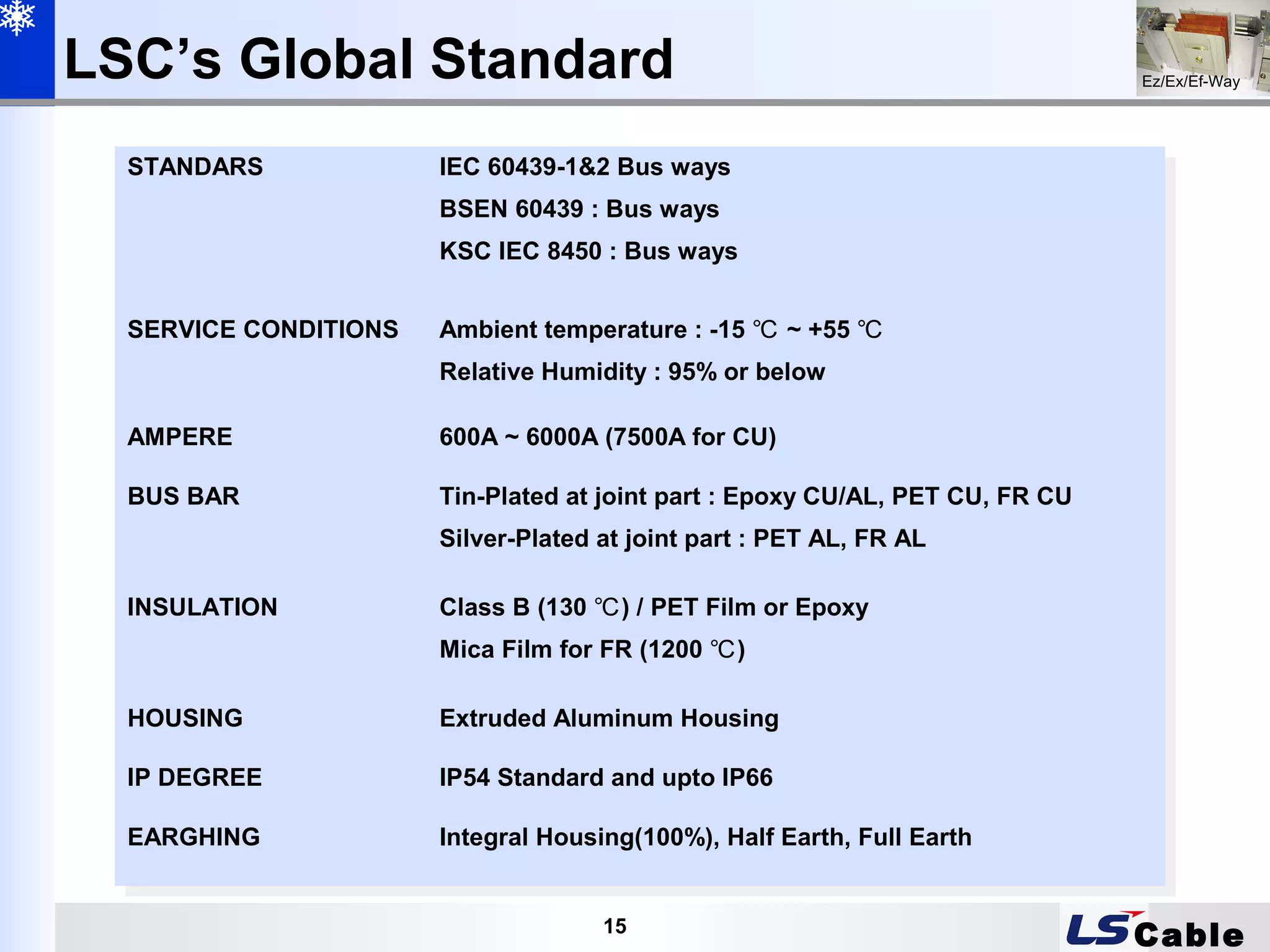 Catalog busbar ls 06. busduct presentation e series rev 2 | PPT