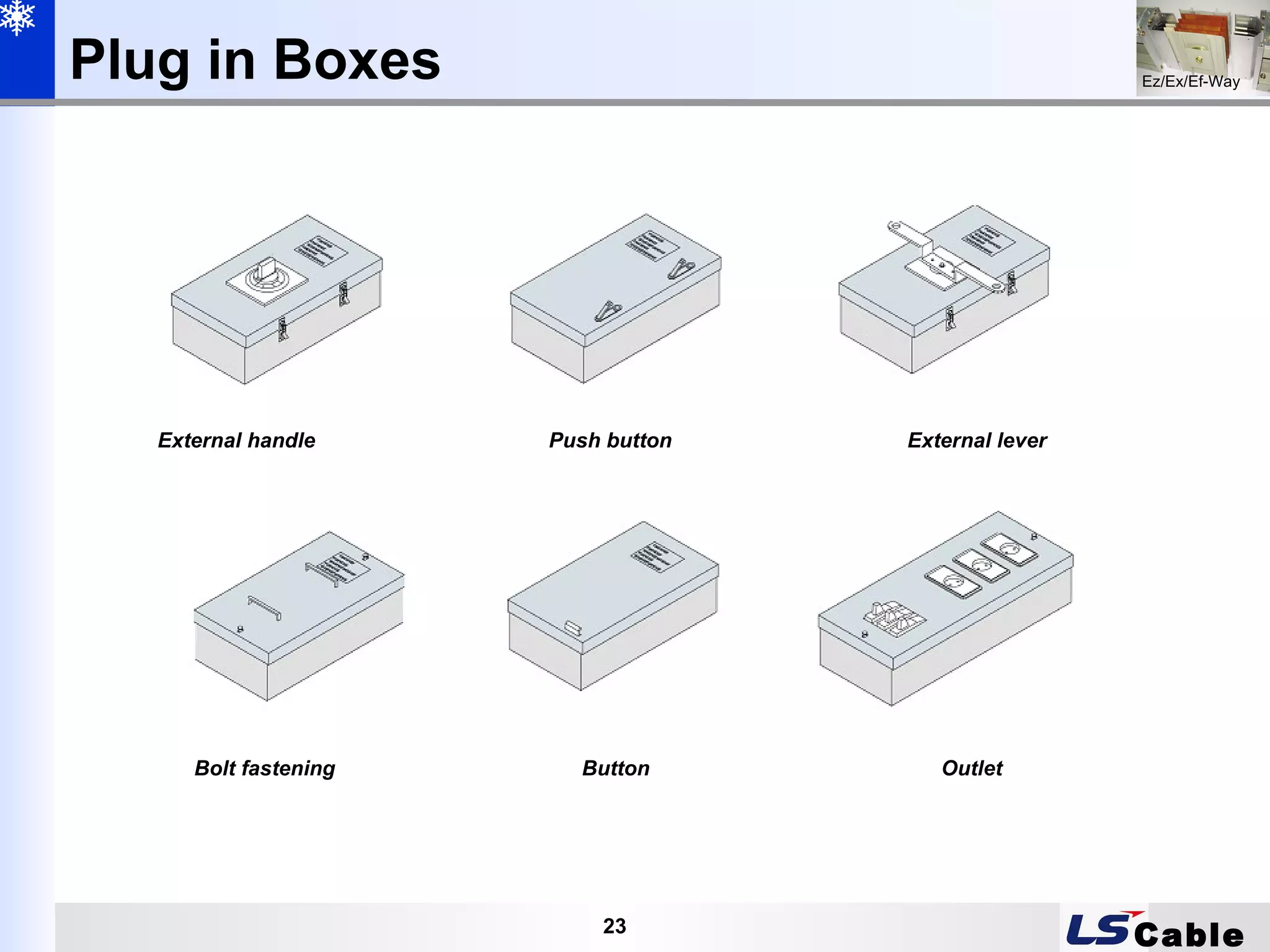 Catalog busbar ls 06. busduct presentation e series rev 2 | PPT