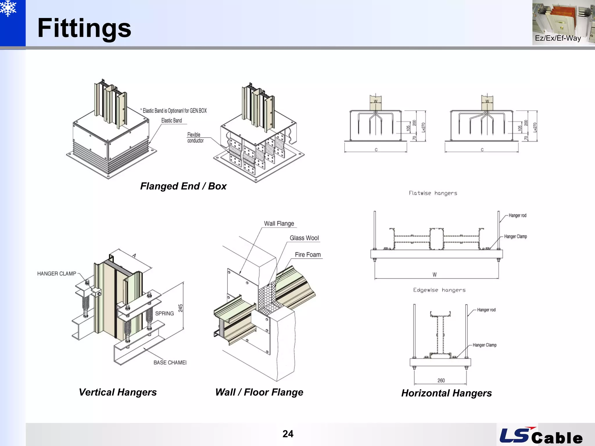 Catalog busbar ls 06. busduct presentation e series rev 2 | PPT