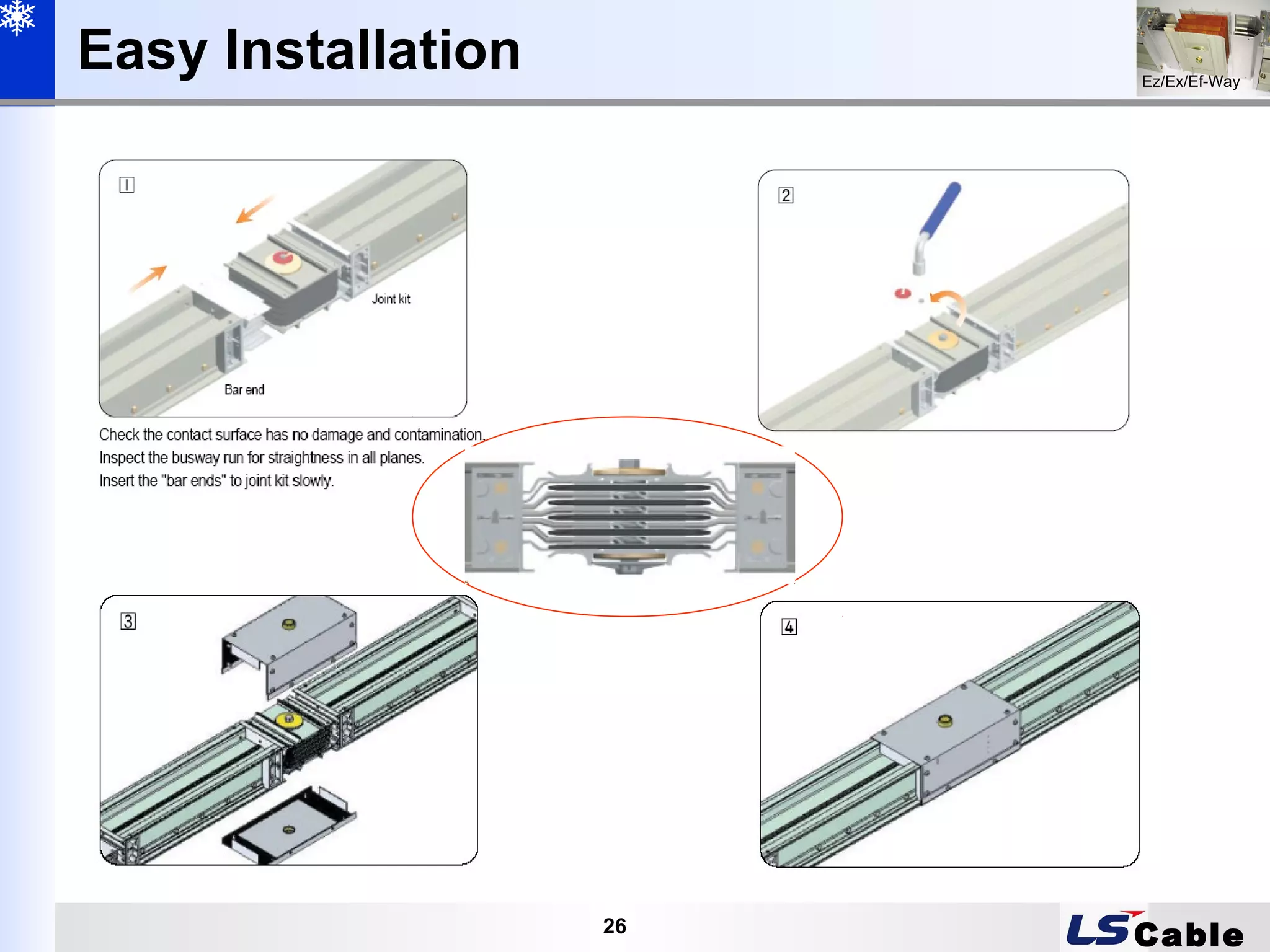 Catalog busbar ls 06. busduct presentation e series rev 2 | PPT