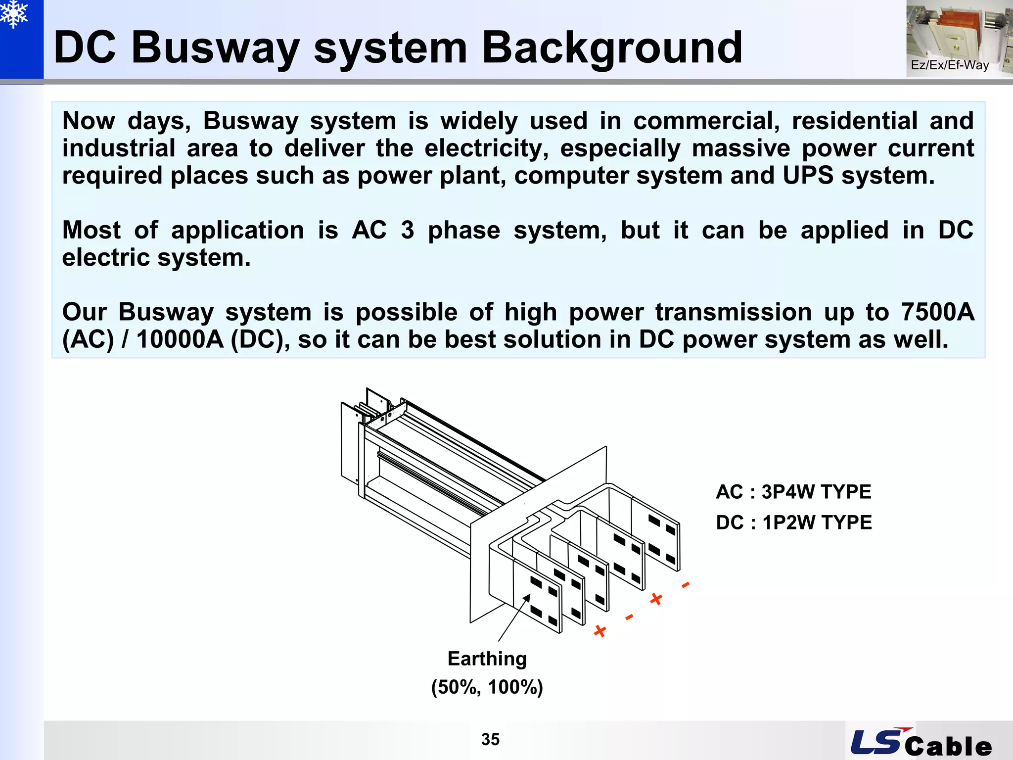 Catalog busbar ls 06. busduct presentation e series rev 2 | PPT