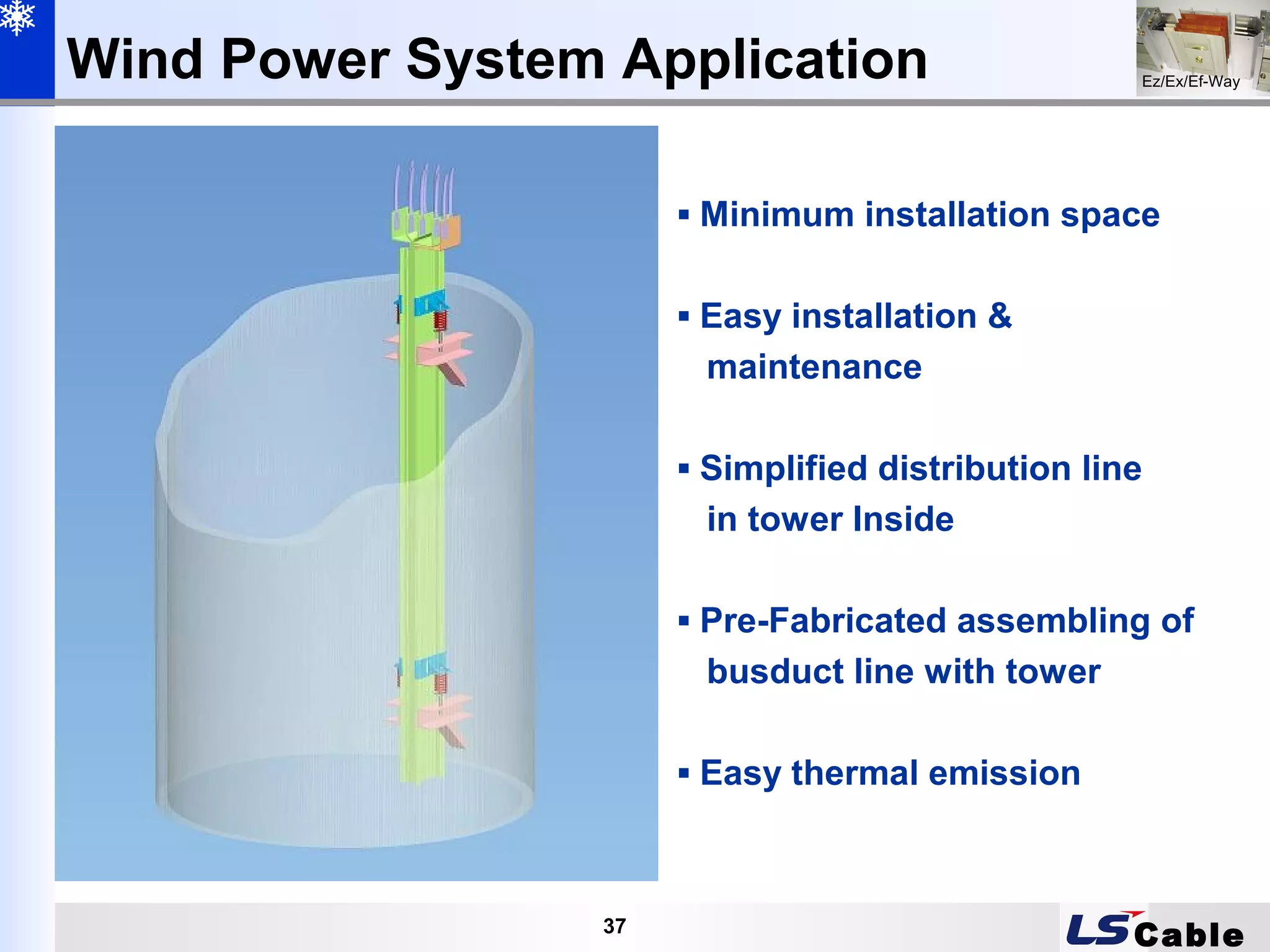 Catalog busbar ls 06. busduct presentation e series rev 2 | PPT