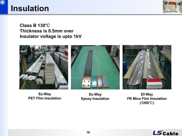 Catalog busbar ls 06. busduct presentation e series rev 2 | PPT