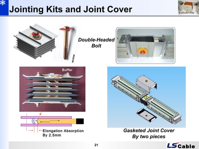 Catalog busbar ls 06. busduct presentation e series rev 2 | PPT