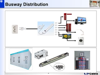 Catalog busbar ls 06. busduct presentation e series rev 2 | PPT