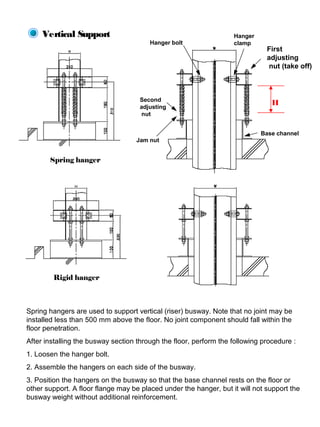 Catalog busbar ls 09. busduct installation&maintenance rev2 | PPT
