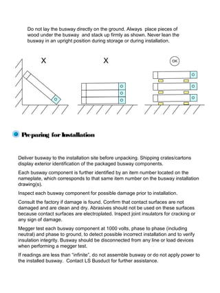 Catalog busbar ls 09. busduct installation&maintenance rev2 | PPT