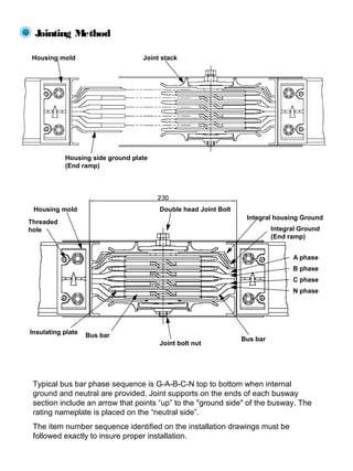 Catalog busbar ls 09. busduct installation&maintenance rev2 | PPT