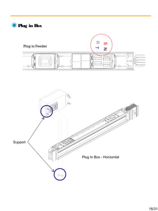 Catalog busbar ls 09. busduct installation&maintenance rev2 | PPT