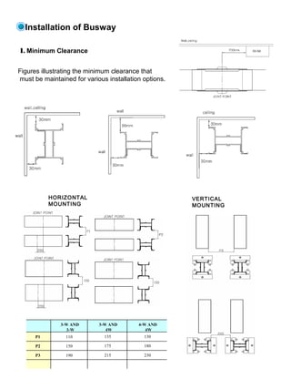 Catalog busbar ls 09. busduct installation&maintenance rev2 | PPT