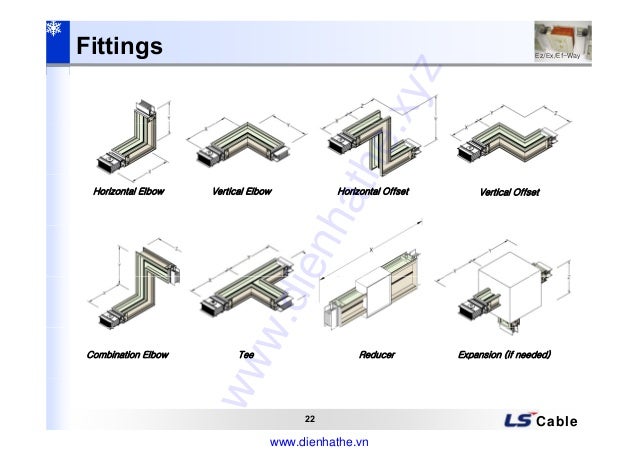 Catalog busbar ls introduction about ls cable busduct