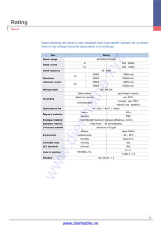 Catalog busbar ls susol busway_e_1108 | PDF