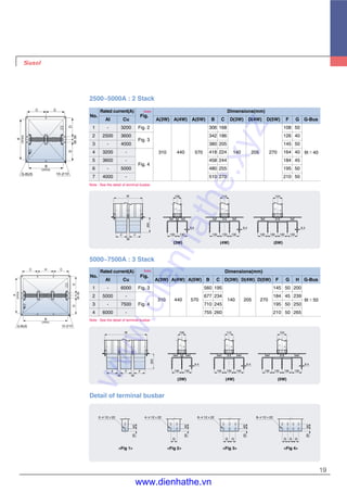 Catalog busbar ls susol busway_e_1108 | PDF