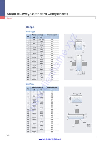 Catalog busbar ls susol busway_e_1108 | PDF | Industrial Property ...