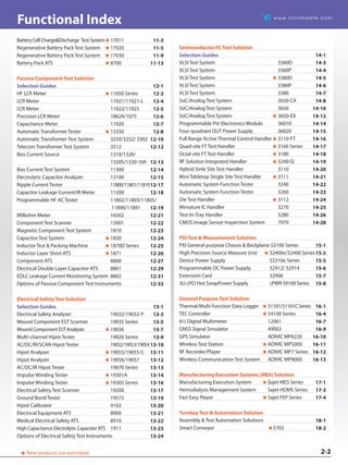 Test & Measurement 2016 Product Catalog Chroma | PDF