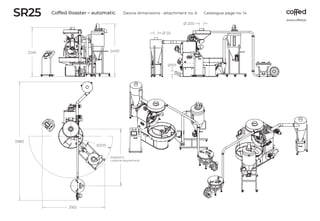 Catalog coffed coffee roasters | PDF