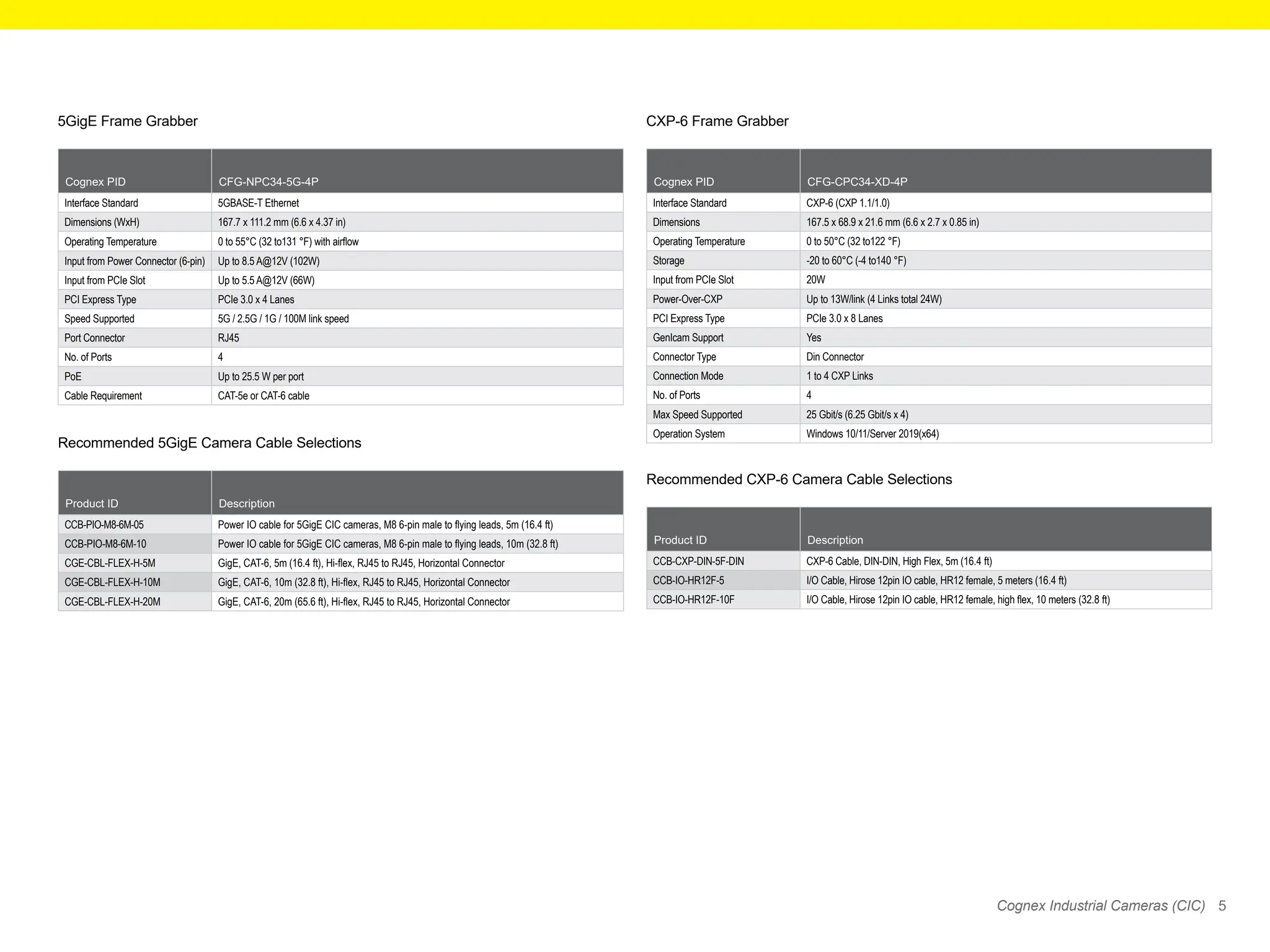 Catalog_Cognex Industrial Cameras (1).pdf
