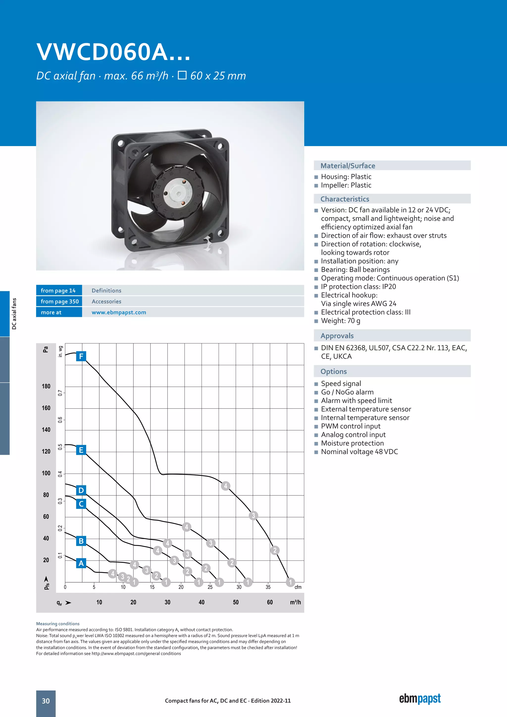 Catalog_Compactfans_US_en.pdf