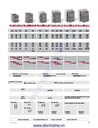 Catalog contactor abb