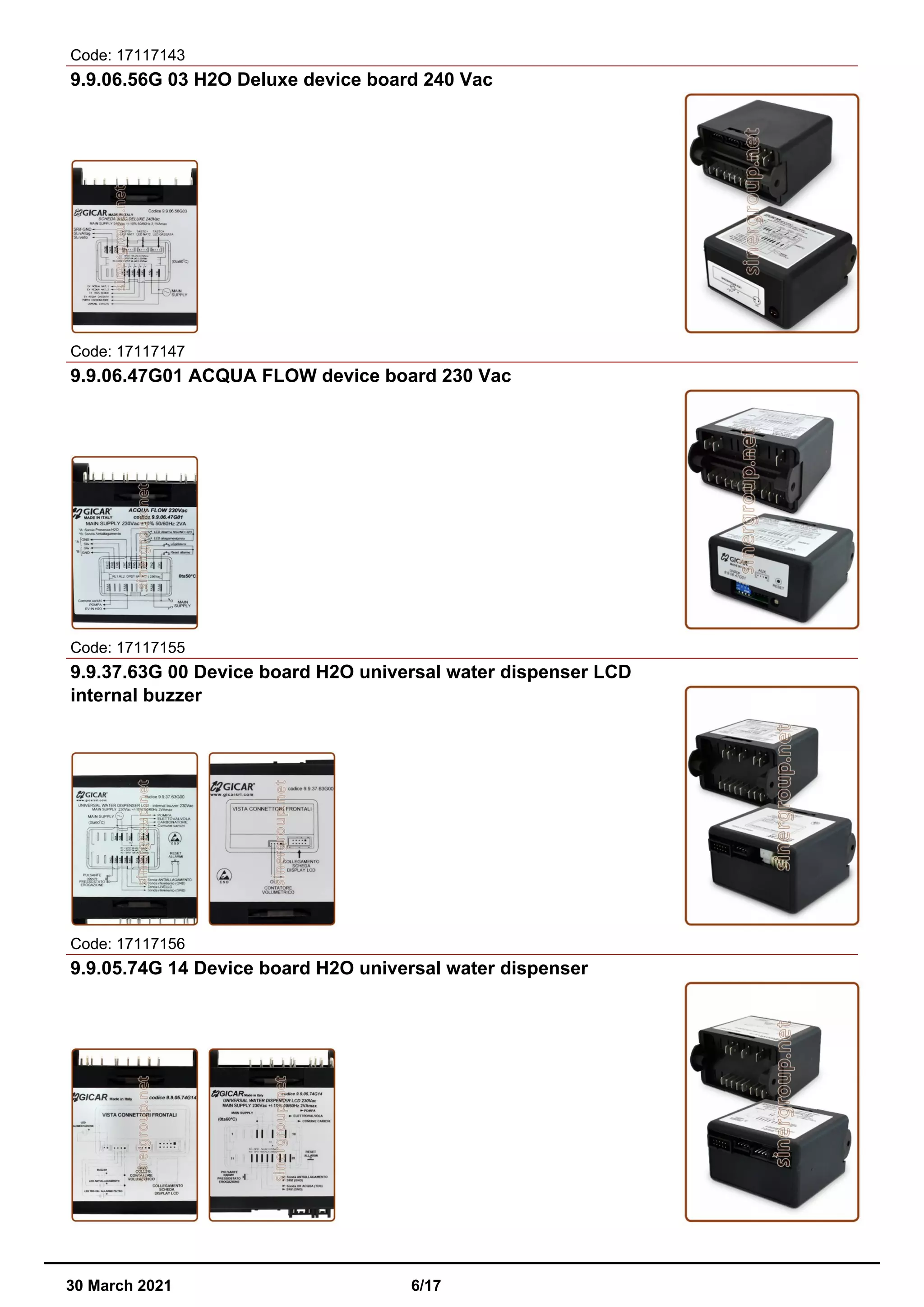 Control units catalog | PDF