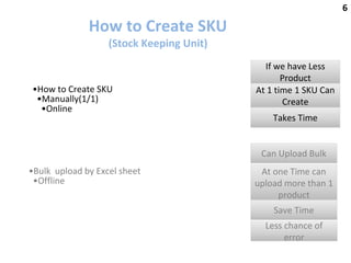 Catalog creation & it's functionality | PPT