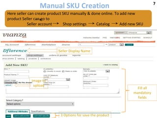 Catalog creation & it's functionality | PPT