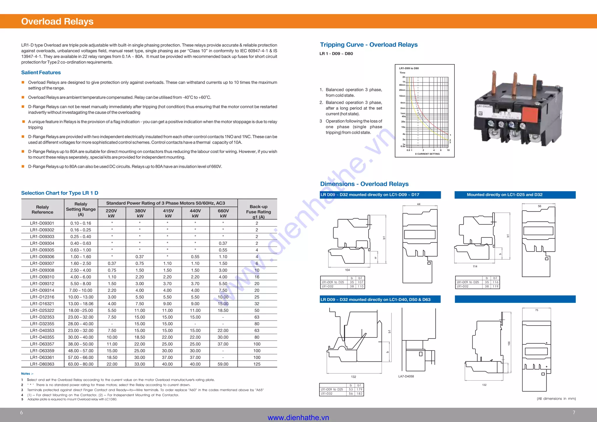 Catalog cs contactor d range | PPT