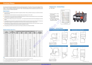 Catalog cs contactor d range | PPT