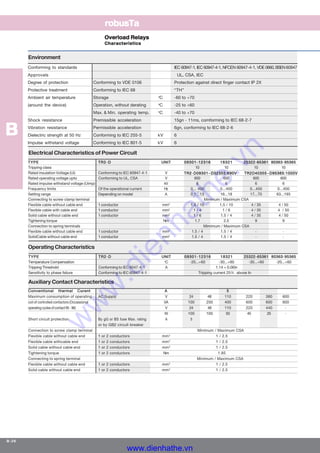 Catalog cs iec industrial_control | PDF