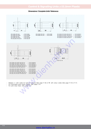 Catalog cs iec industrial_control | PDF