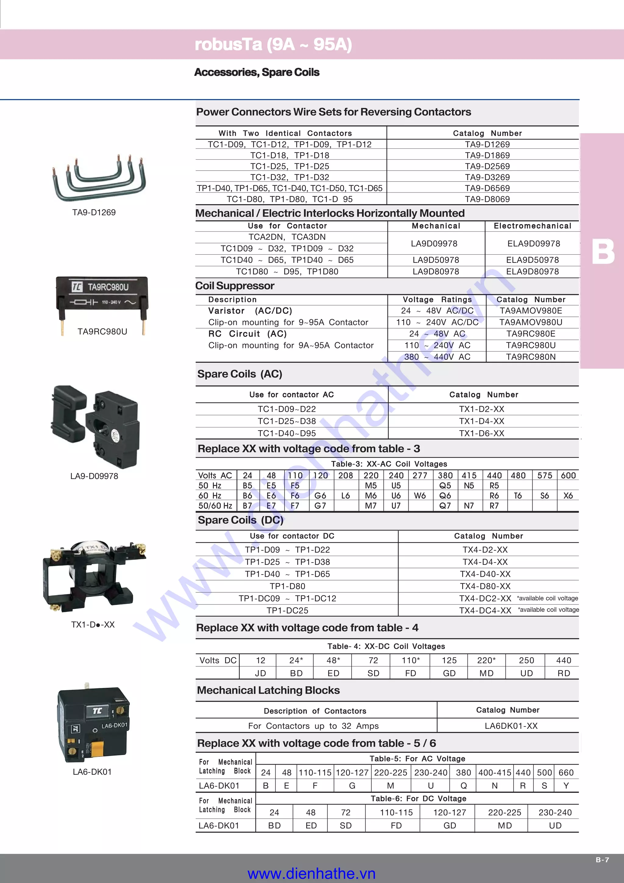 Catalog cs iec industrial_control_dienhathe.vn