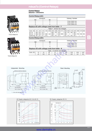 Catalog cs iec industrial_control_dienhathe.vn