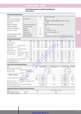 Catalog cs iec industrial_control_dienhathe.vn
