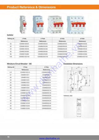 Catalog cs mcb rccb | PDF