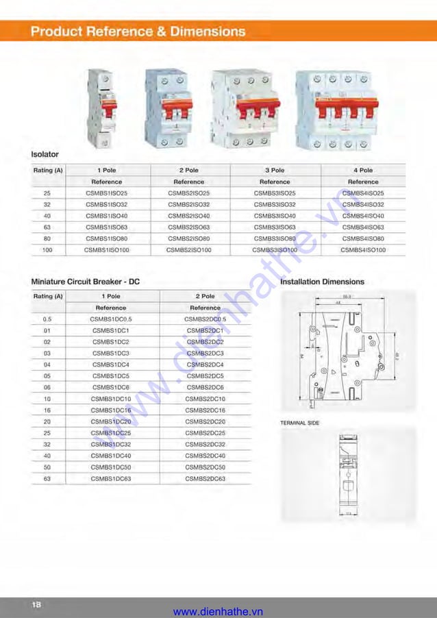 Catalog cs mcb rccb | PDF